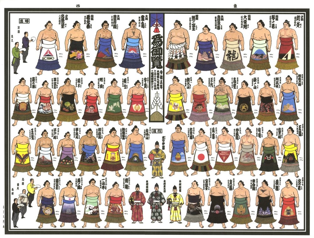 2023 November Picture Banzuke - Kirishima's 2nd Championship ...