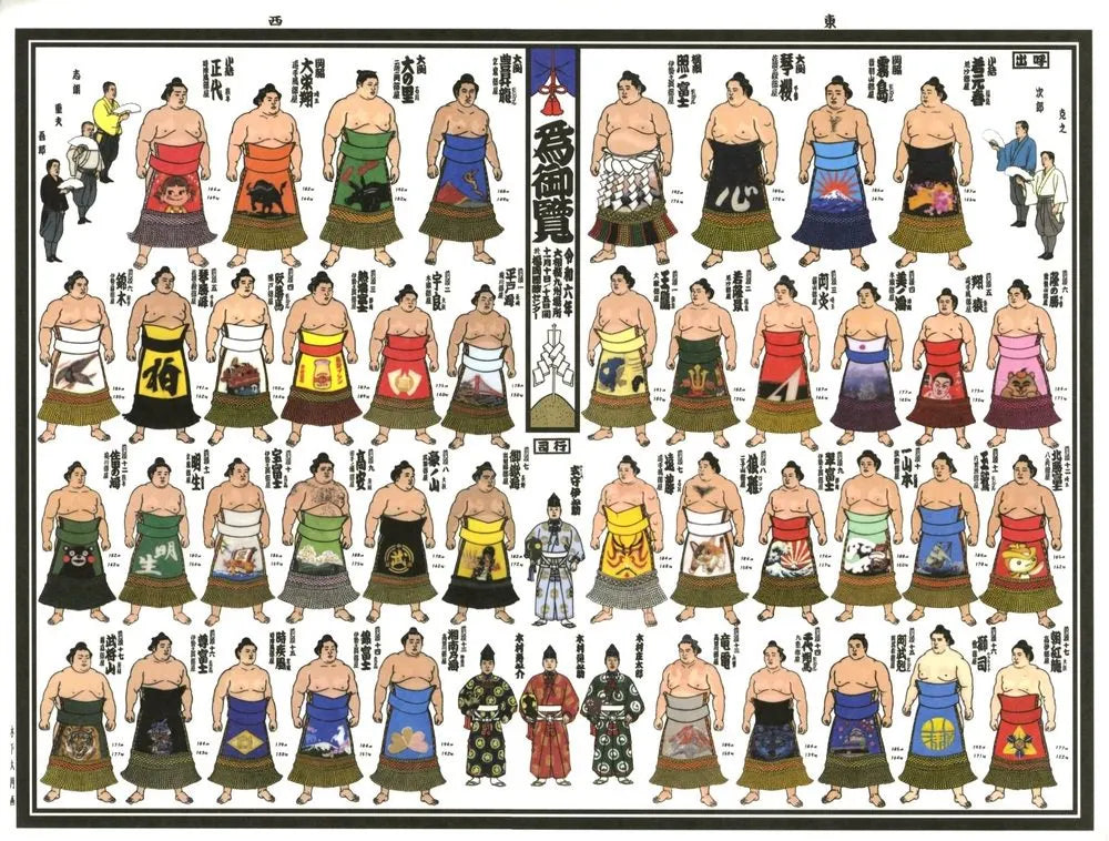 2024 November Picture Banzuke - Kotozakura's 1st Championship ...