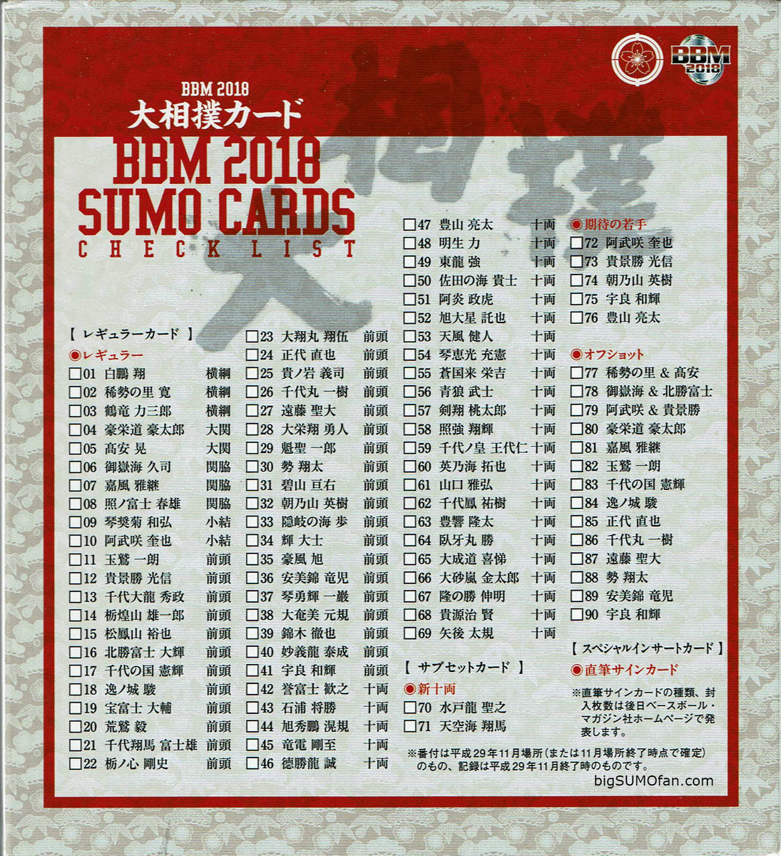 Sumo Trading Cards - 2018 series 1 – bigSUMOfan.com