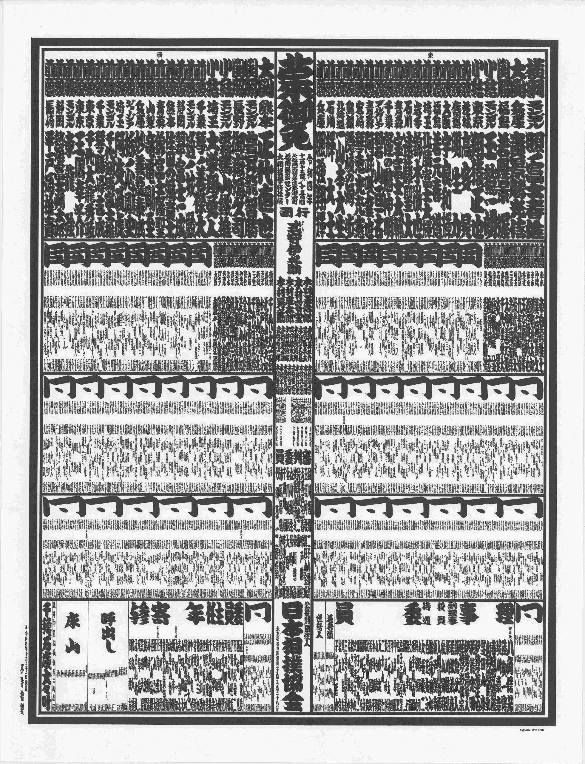 2022 November Banzuke - Abi's 1st Championship – bigSUMOfan.com