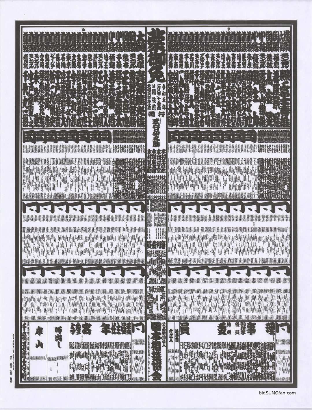 2023 January Banzuke - Takakeisho's 3rd Championship – bigSUMOfan.com