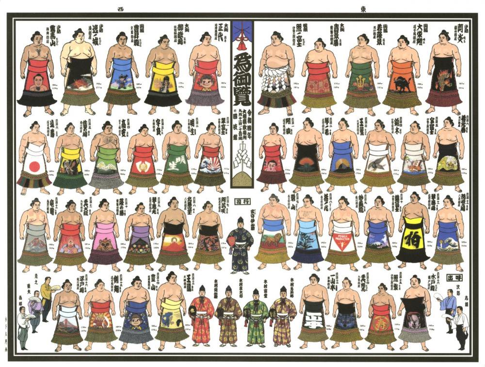 2022 September Picture Banzuke - Tamawashi's 2nd Championship ...