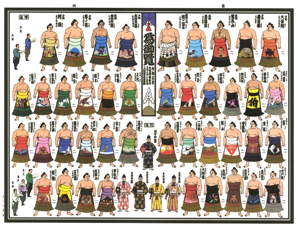 2023 March Picture Banzuke - Kiribayama's 1st Championship – bigSUMOfan.com
