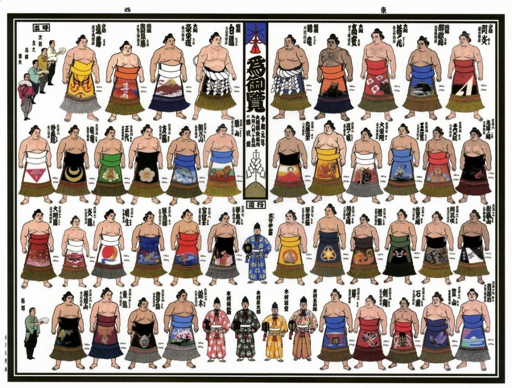 2019 September Picture Banzuke - Mitakeumi's 2nd Basho Championship ...