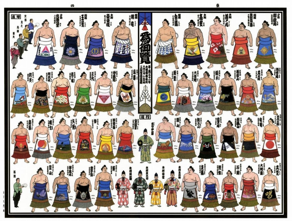 2019 March Picture Banzuke - Hakuho's 42nd Yusho - 15-0 Zensho-Yusho ...