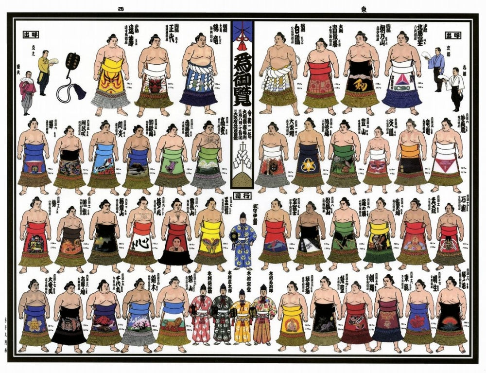 2020 March Picture Banzuke - Hakuho's 44th Championship – bigSUMOfan.com