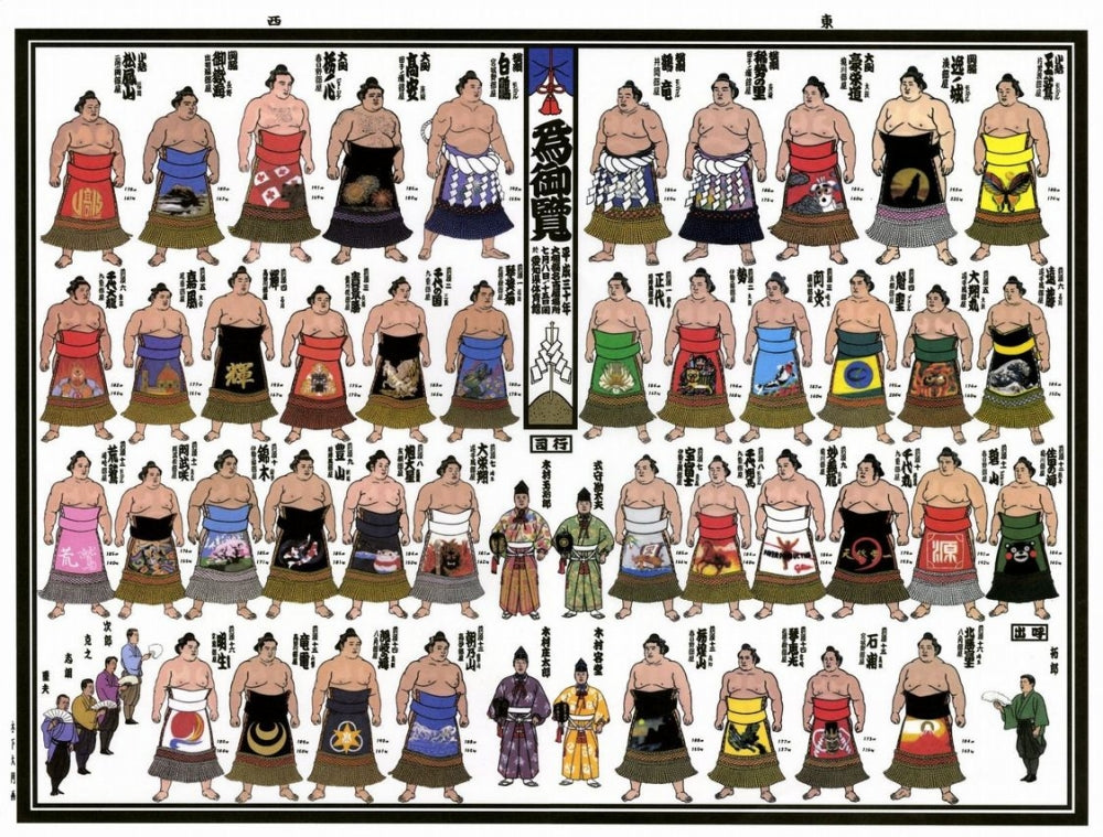 2018 July Picture Banzuke - Mitakeumi's 1st Basho Win – bigSUMOfan.com